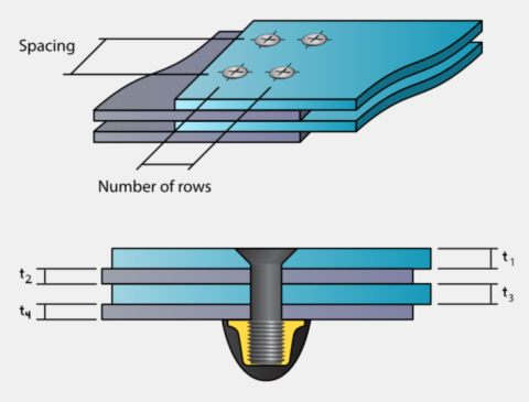 Fastened and Bonded Joints
