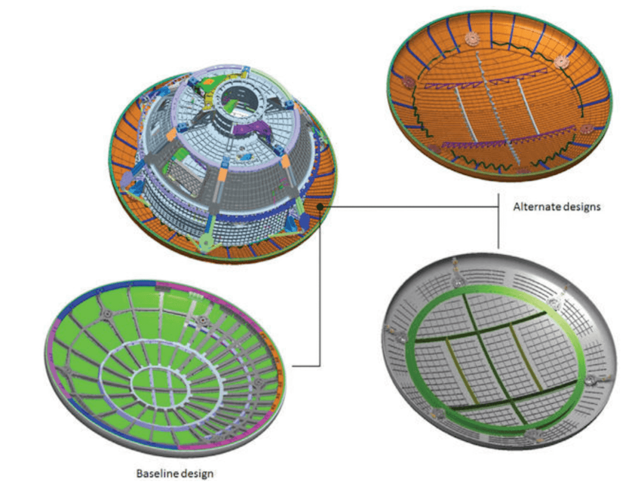 Where is HyperX Software Used